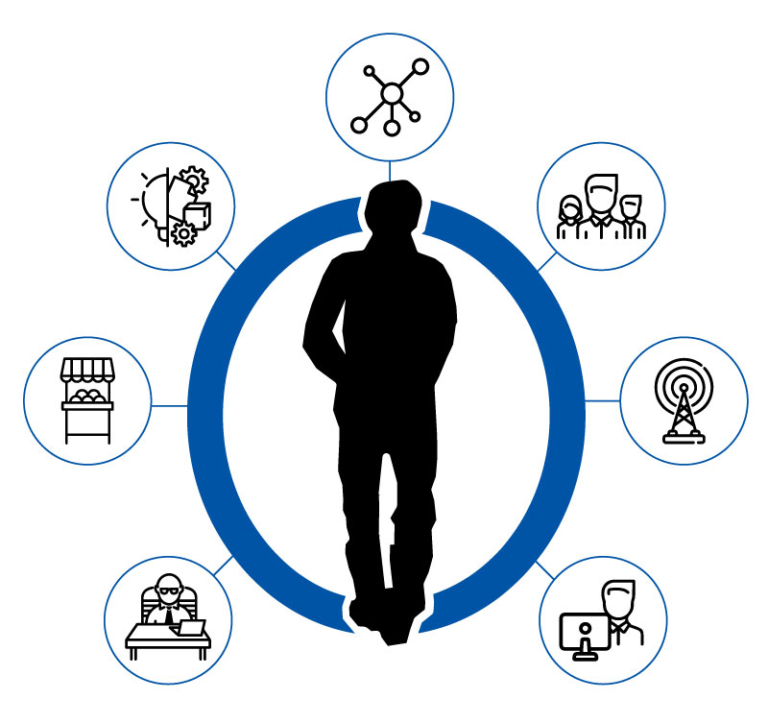 Nomad Technology Group | PROFESSIONAL, UNLIMITED I.T. SERVICE | IN - KY - TN